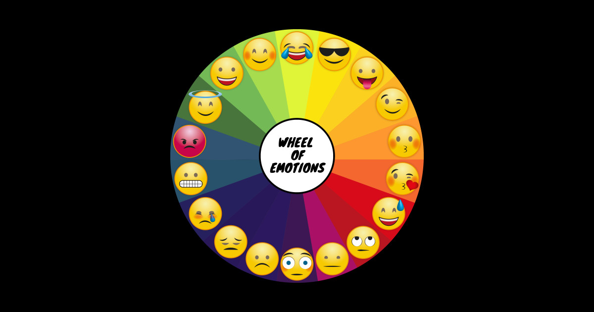 Wheel of Emotions - Wheel Of Emotions - Sticker | TeePublic