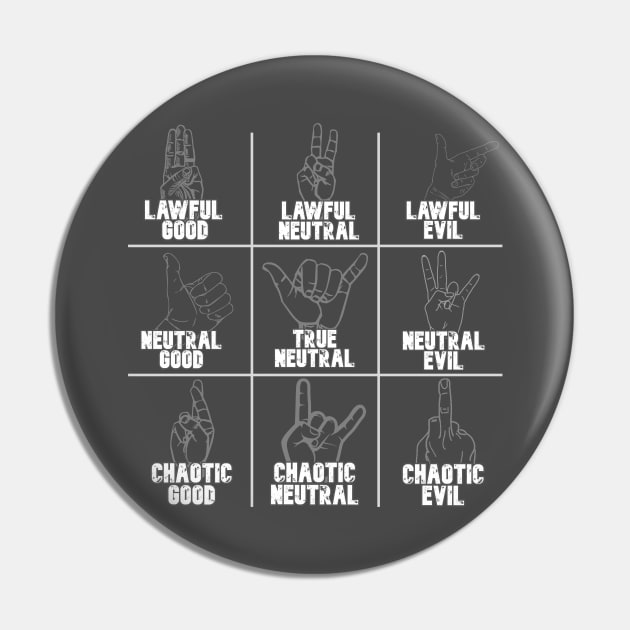 D&D Alignment Chart Print - Alignment Chart - Pin | TeePublic
