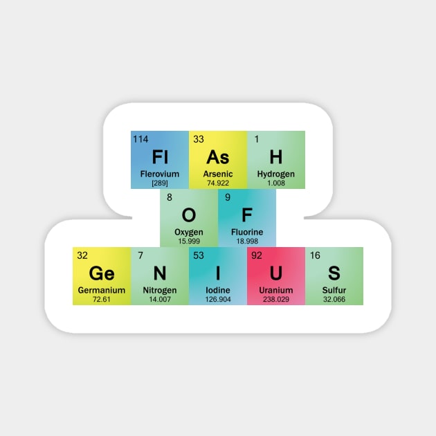 Flash of Genius Spelled with Periodic Table Symbols - Periodic Table ...