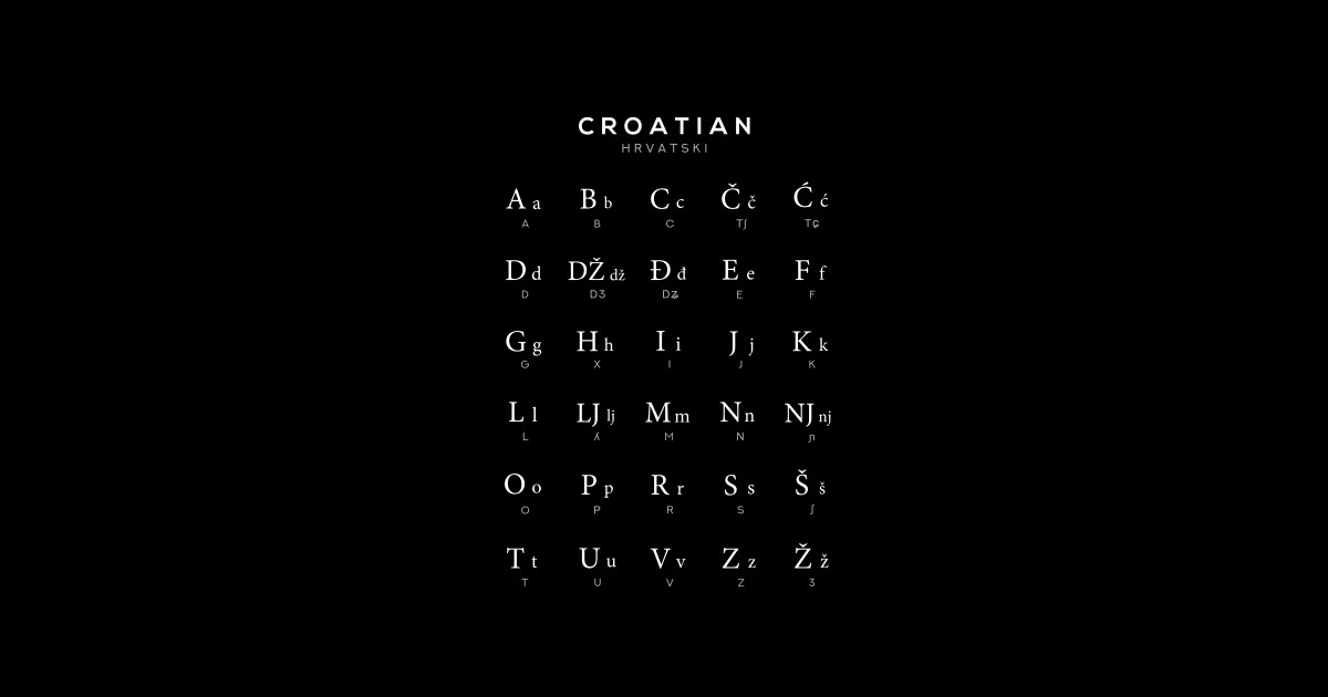 Croatian Alphabet Chart, Croatia Language Chart, Black - Croatian - Sticker | TeePublic