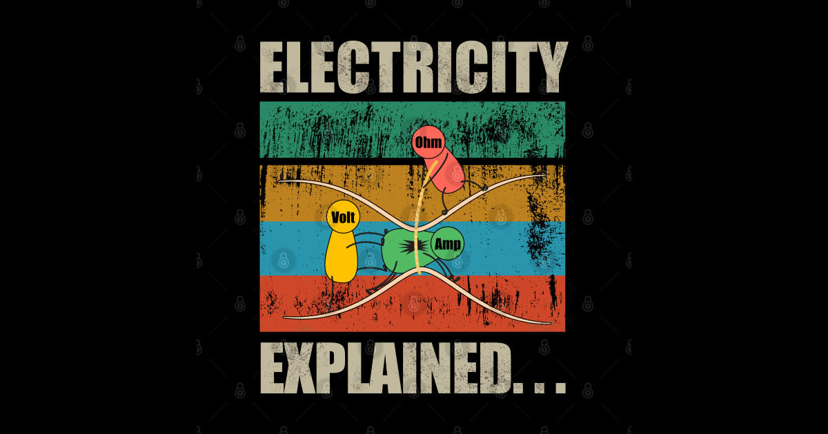 Electricity Explained ~ Vintage - Electricity Explained - Sticker ...