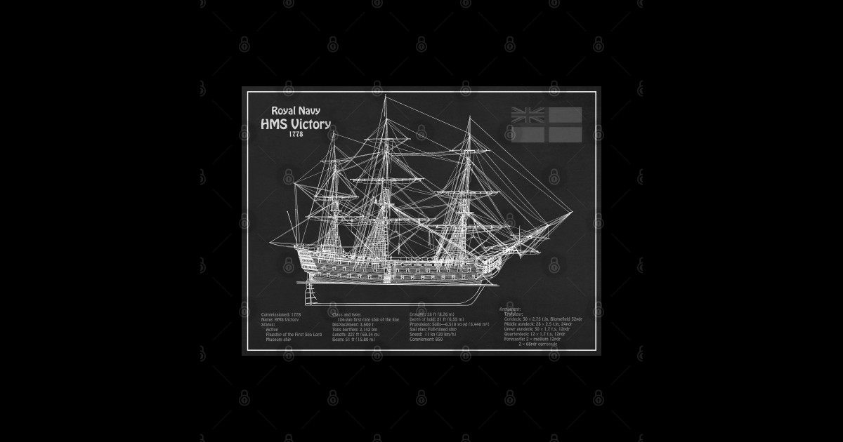 HMS Victory ship plans. Lord Nelson flagship - PD - Hms Victory ...