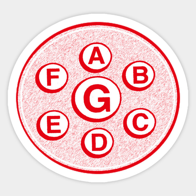 Mach 5 Steering Wheel - Speed Racer - Sticker | TeePublic