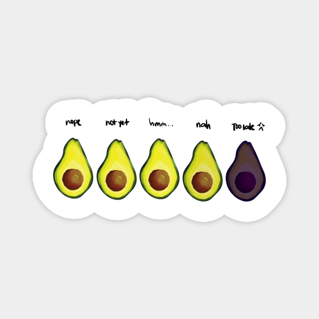 Timeline of Avocado - Avocado - Magnet | TeePublic