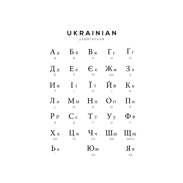 Ukrainian Alphabet Chart, Ukraine Cyrillic Language Chart, White ...