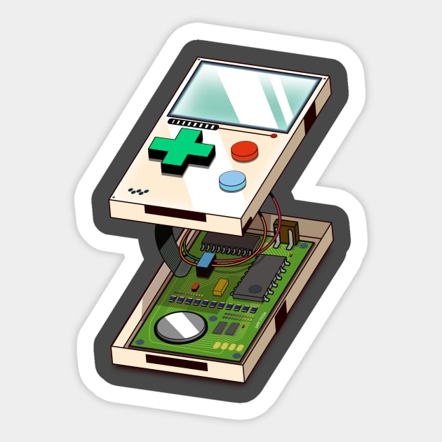 Video game console exploded diagram - Video Game Exploded Diagram ...