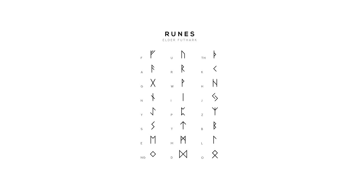 Runes Chart - Elder Futhark Runes Alphabet Learning Chart - White ...