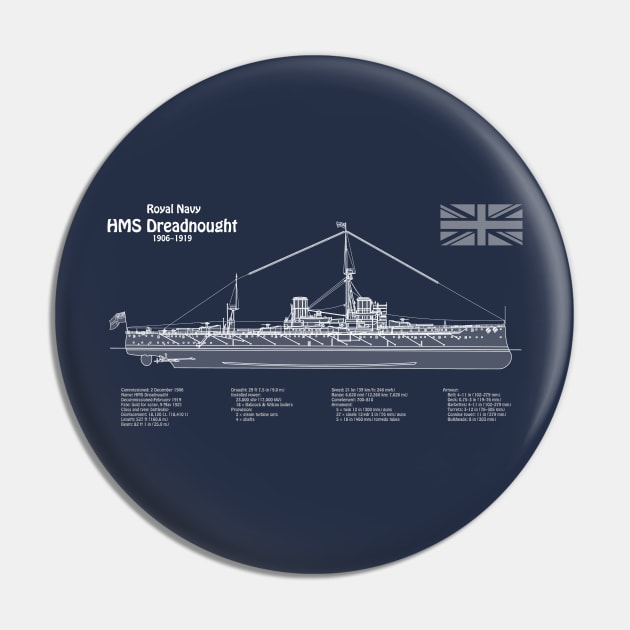 HMS Dreadnought ship plans - ABDpng - Hms Dreadnought - Pin | TeePublic