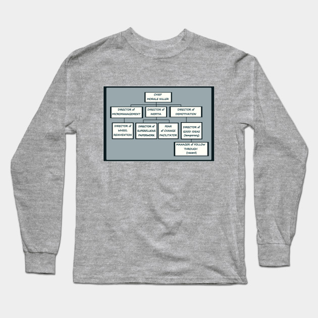 Funny Honest Bureaucracy Organizational Chart - Parody - Long Sleeve T ...