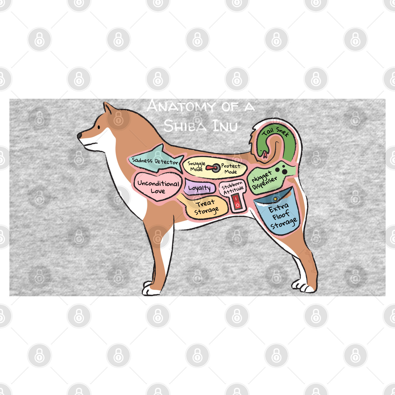 Anatomy of a Shiba Inu | Light Text - Shiba Inu - T-Shirt | TeePublic