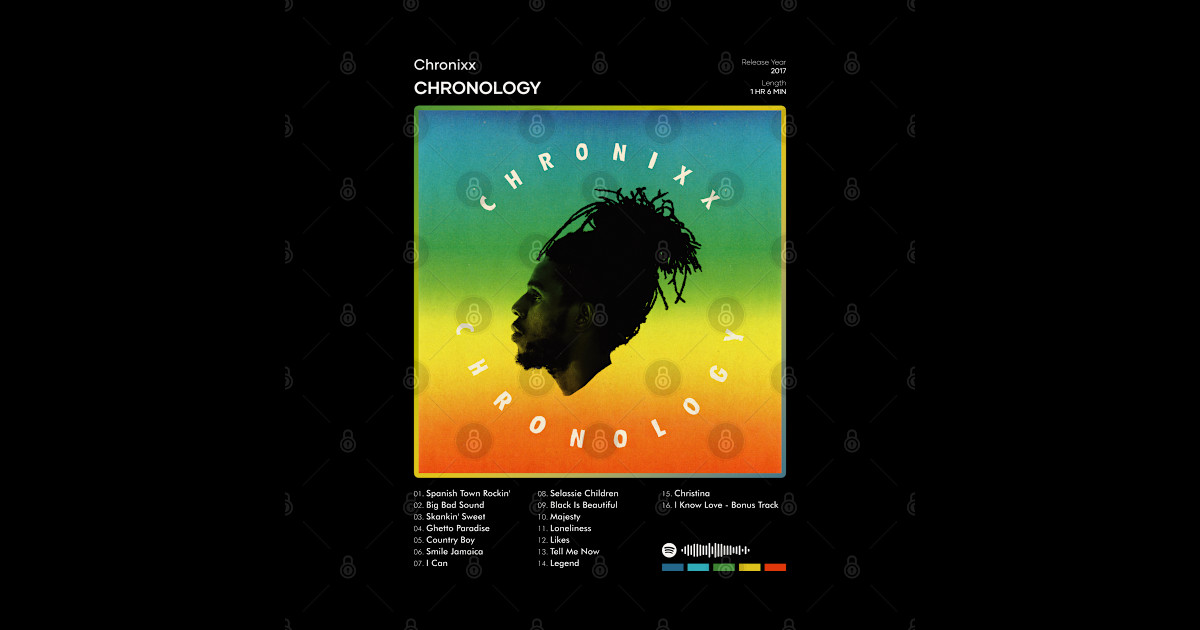 Chronixx - Chronology Tracklist Album - Chronixx - Posters and Art Prints | TeePublic