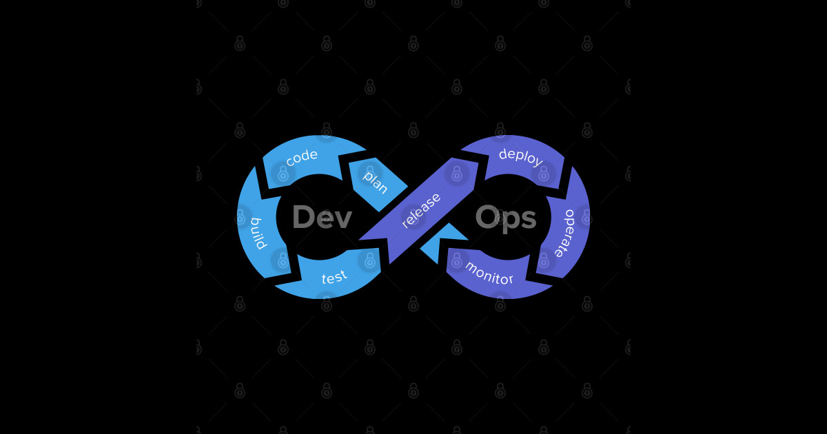 devops - Devops - Sticker | TeePublic