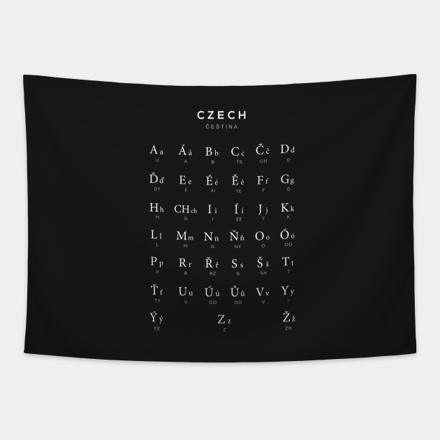 Czech Alphabet Chart, Czech Republic Language Chart, Black - Czech ...