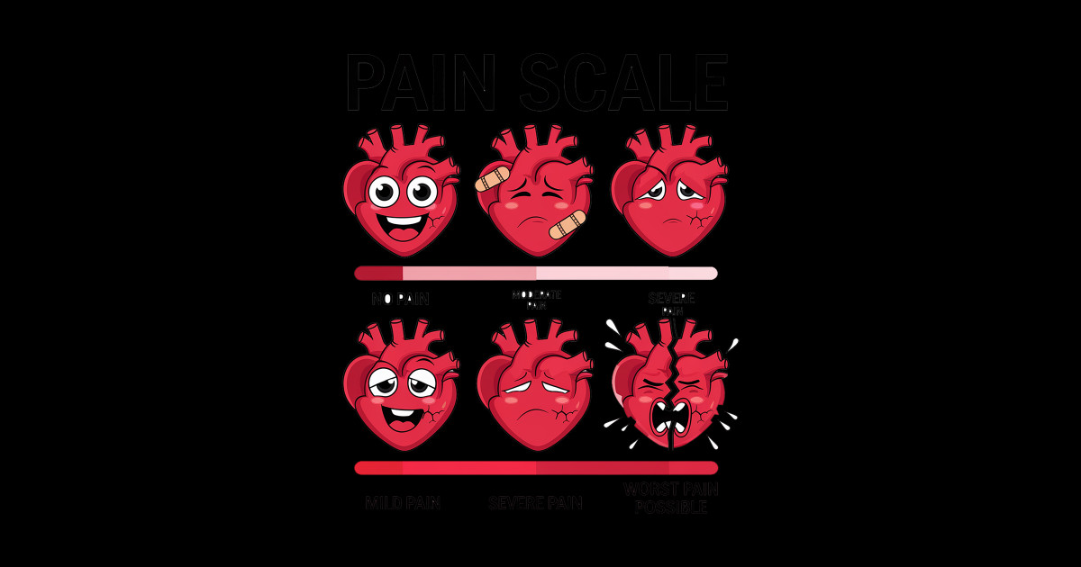 Funny Pain Scale - Pain Scale - Sticker | TeePublic