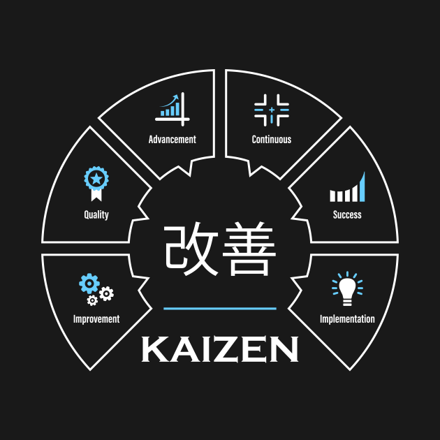 Kaizen Japanese Concept - Kaizen - T-Shirt | TeePublic