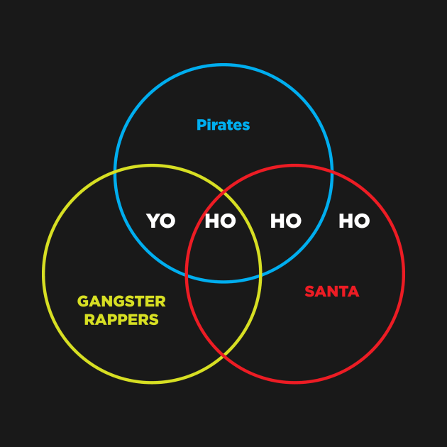 Santa, Gangster Rappers, Pirate Venn Diagram - Christmas - T-Shirt ...