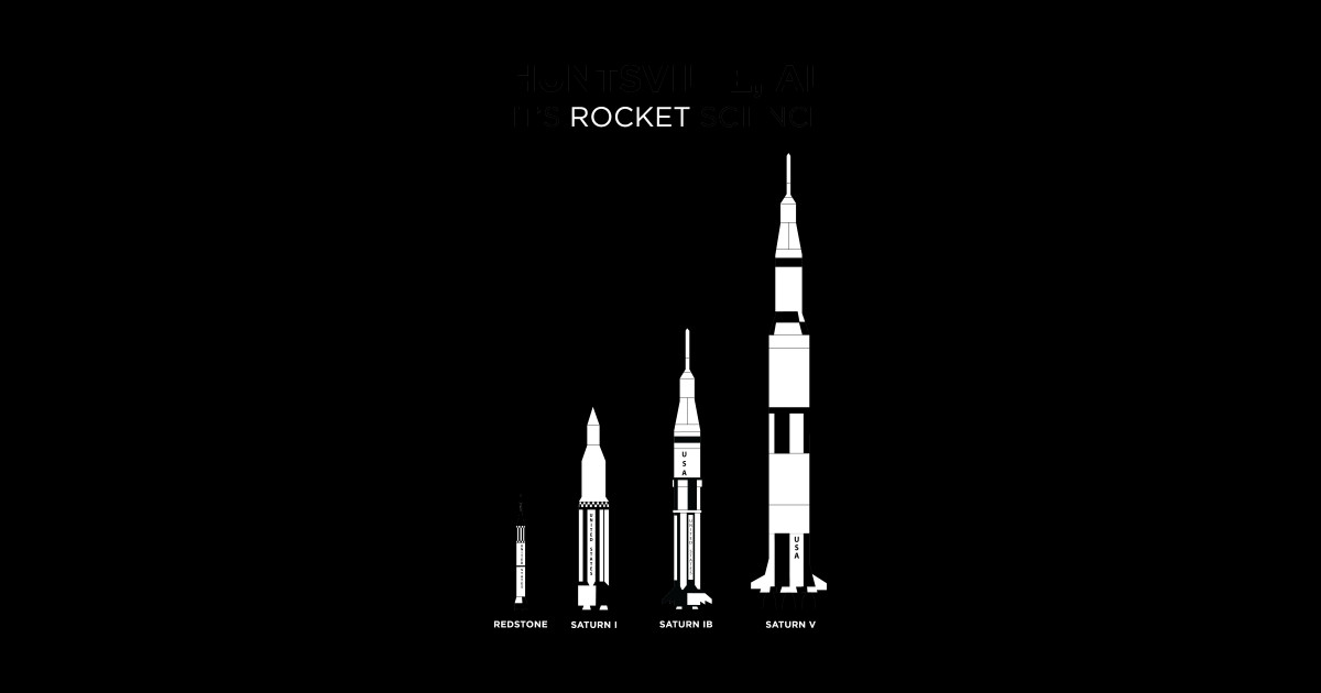It's Rocket Science - Nasa - Posters and Art Prints | TeePublic