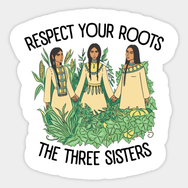 Respect Your Roots Native American Heritage Art - Native American ...