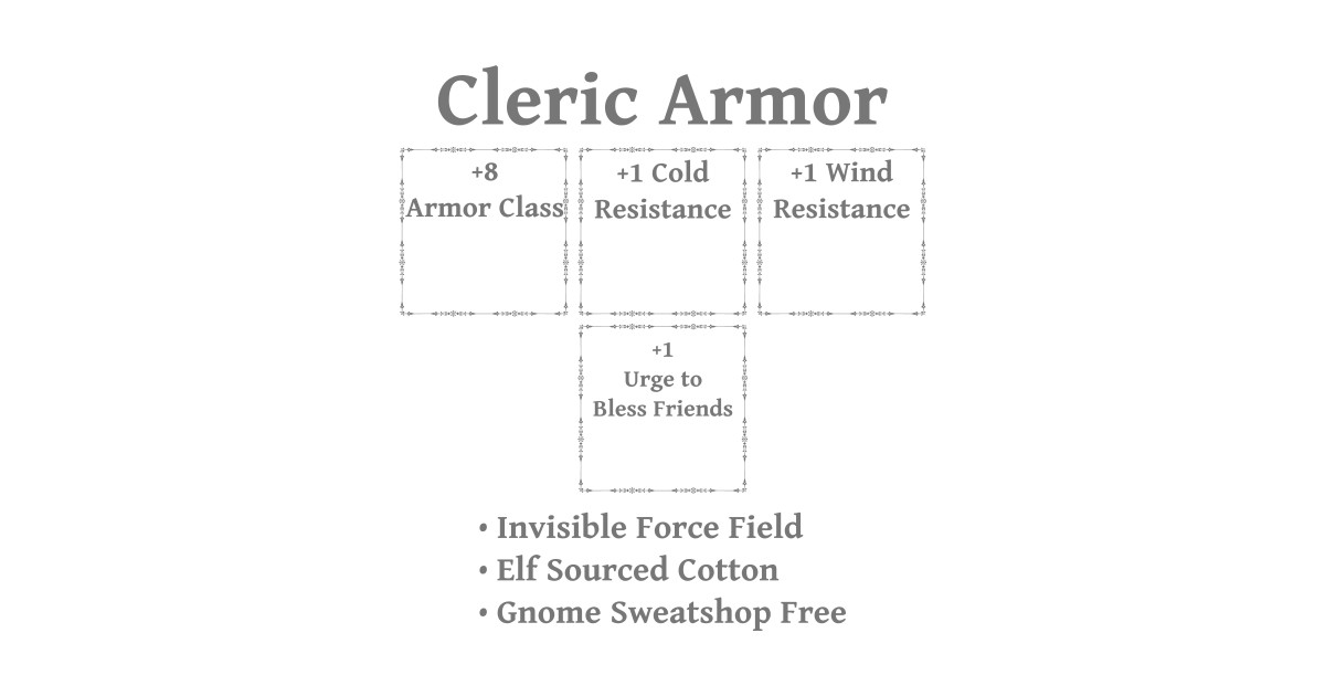 Cleric Armor: Role Playing DND 5e Pathfinder RPG Tabletop RNG - Cleric ...
