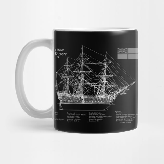 HMS Victory ship plans. Lord Nelson flagship - PDpng - Hms Victory ...