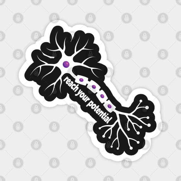 Reach Your Potential - Neuron Brain Motivation - Neuron - Magnet ...