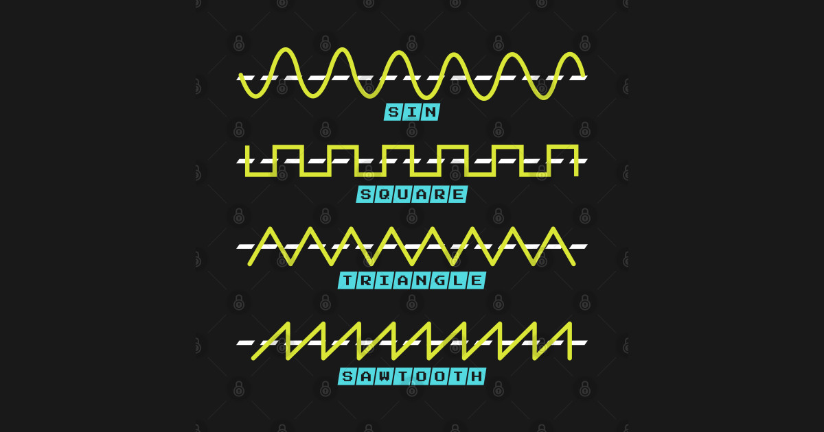 Funny Physics Equation - Science Humor - Funny Physics Equation - T ...