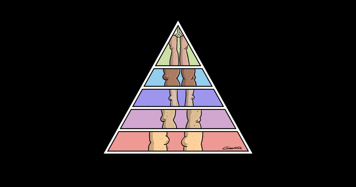 Maslow’s Hierarchy of Knees - Psychology - Sticker | TeePublic