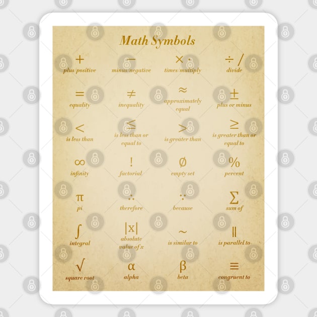 Math Symbols - Maths Symbols - Sticker | TeePublic