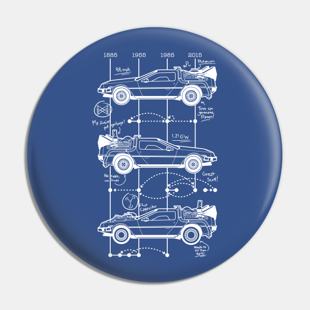 Time Machine Schematics - Delorean - Pin | TeePublic