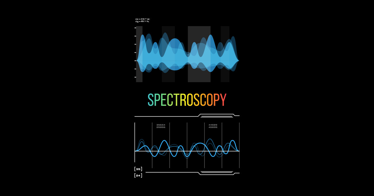 Laboratory Techniques Spectroscopy - Spectroscopy - Sticker | TeePublic