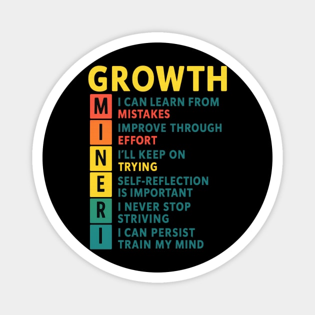 Growth Mindset Definition – Motivational Quote for Inspiration ...