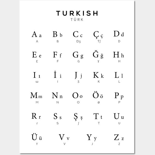 Turkish Alphabet Chart, Turkey Language Chart, White - Turkish ...