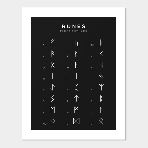 Runes Chart - Elder Futhark Runes Alphabet Learning Chart - Black ...