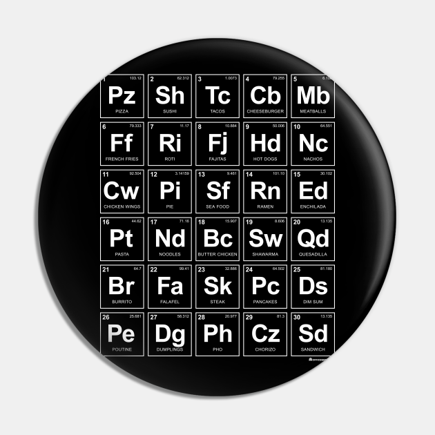 PERIODIC TABLE OF LUNCH IDEAS - Food - Pin | TeePublic