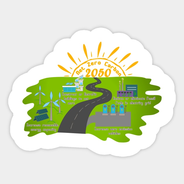 Net Zero Carbon 2050 - Zero Carbon - Sticker | TeePublic