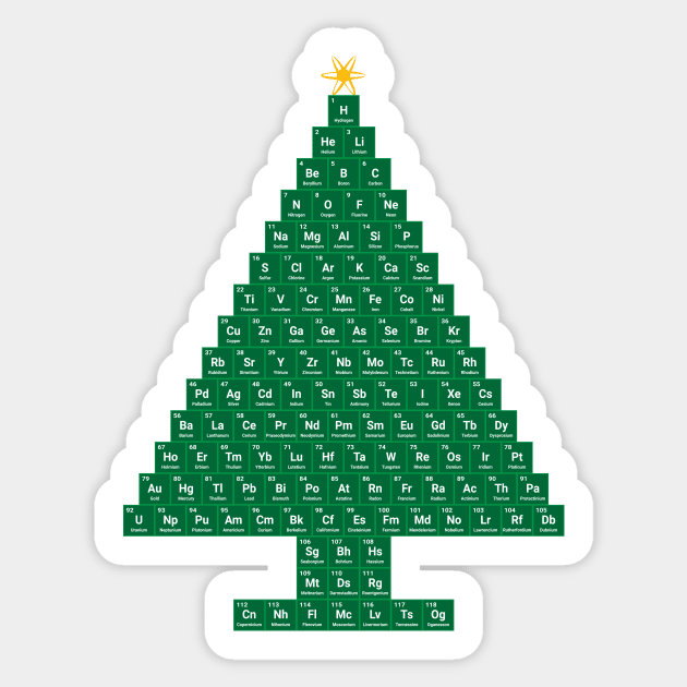 Oh Chemistree - Periodic Table Christmas Tree - Chemistree - Sticker ...