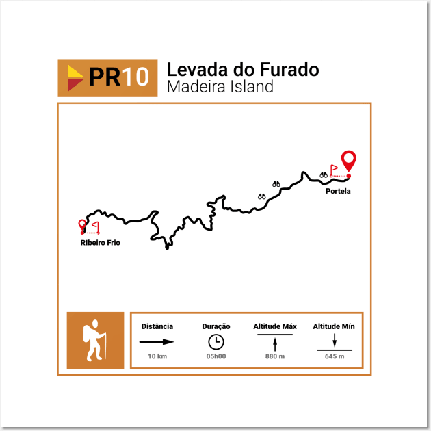 Madeira Island PR10 LEVADA DO FURADO trail map - Madeira - Posters and ...
