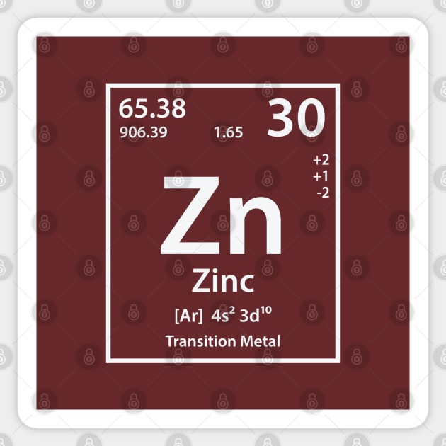 element zinc