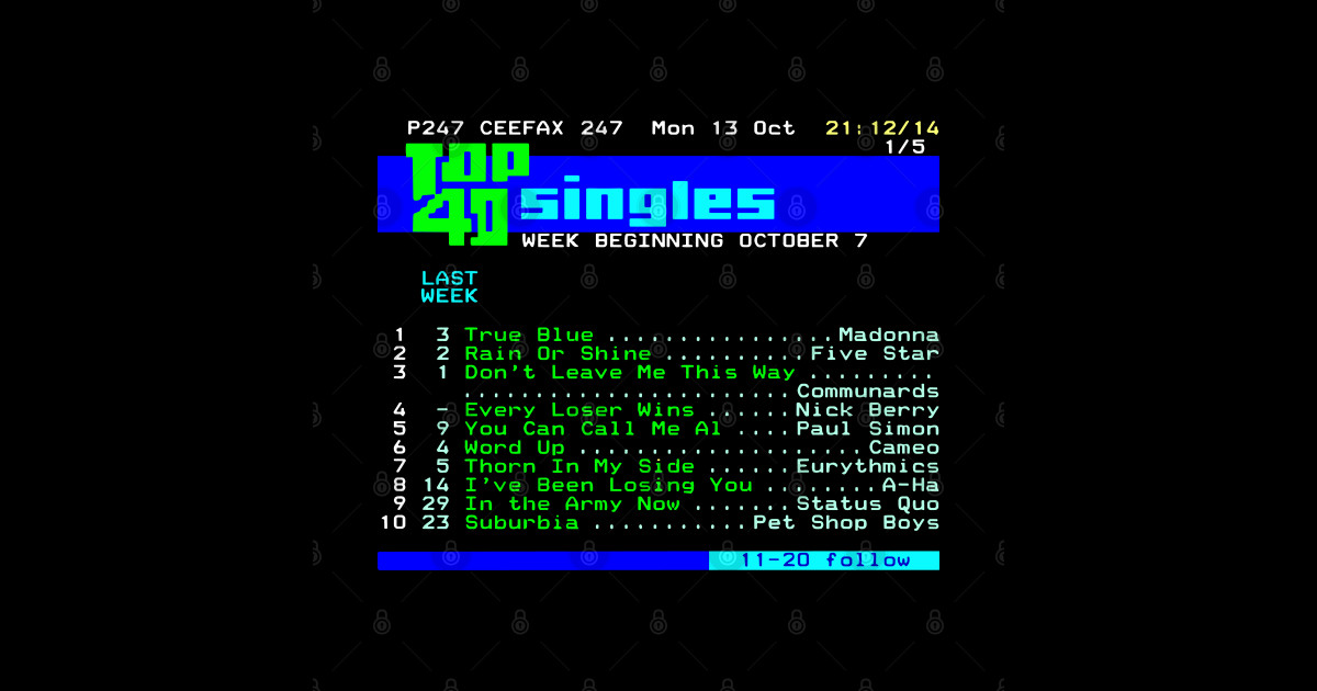 1986 Ceefax Top 10 Singles - Teletext - Sticker | TeePublic