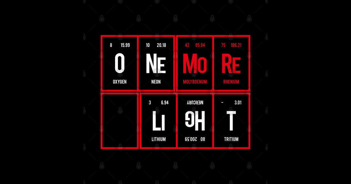 One More Light - Periodic Table of Elements - One More Light Periodic ...