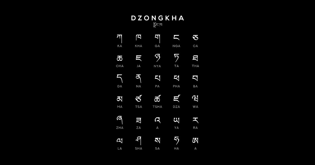 Dzongkha Alphabet Language Learning Chart, Black - Dzongkha - Sticker ...