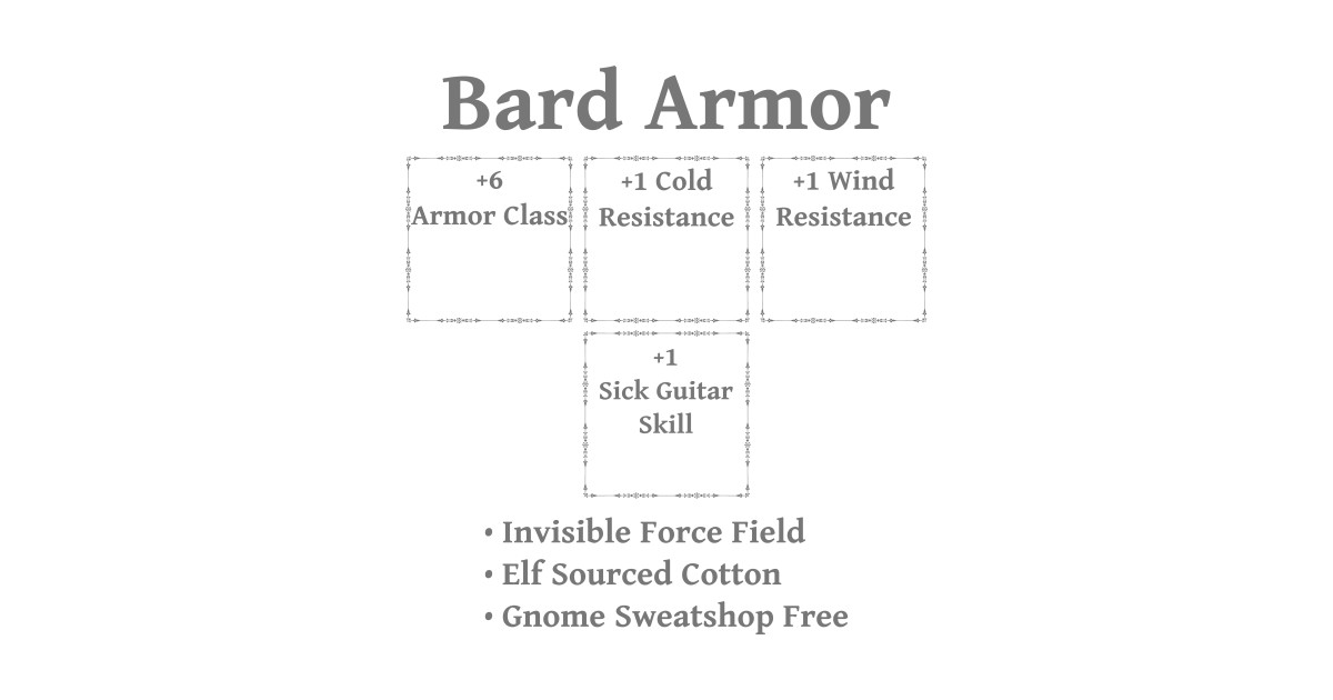 Bard Armor: Role Playing DND 5e Pathfinder RPG Tabletop RNG - Bard Rpg ...