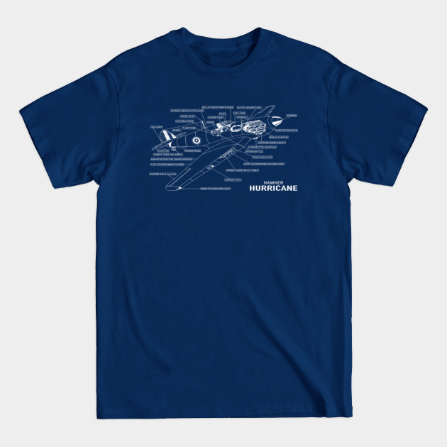 Hawker Hurricane WW2 Fighter Plane Schematic Infographic Blueprint ...