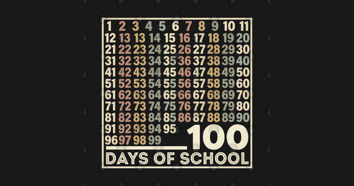 100 Days of School Colorful Numbers Counting - 100 Days Of School - T ...
