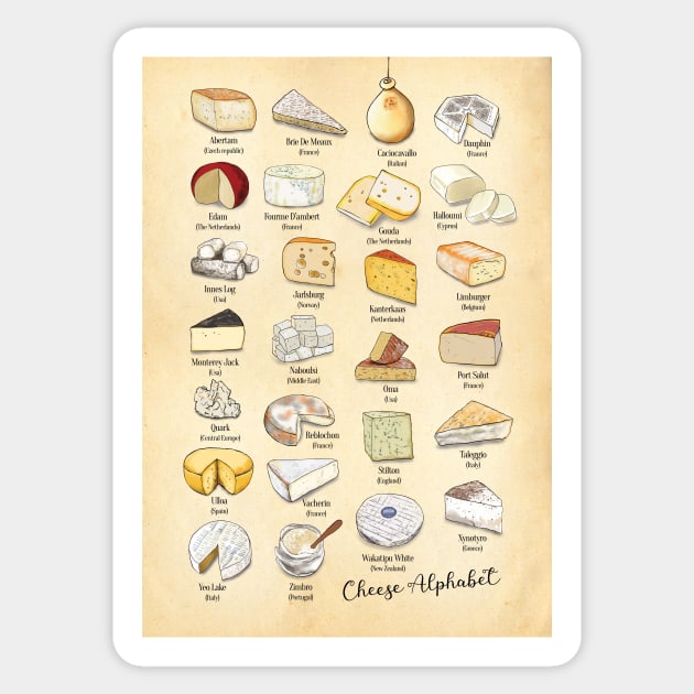 A-Z of Cheese, Cheese Alphabet - Cheese Alphabet - Sticker | TeePublic
