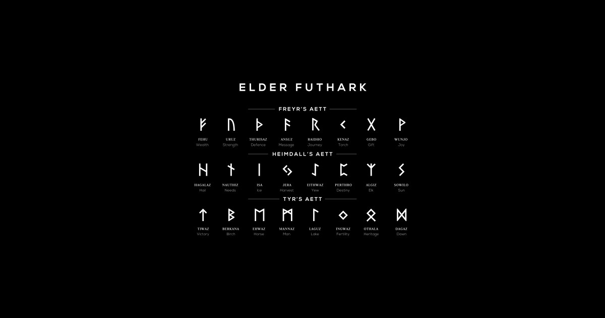 Elder Futhark Runes Alphabet Chart - Black - Runes - T-Shirt | TeePublic