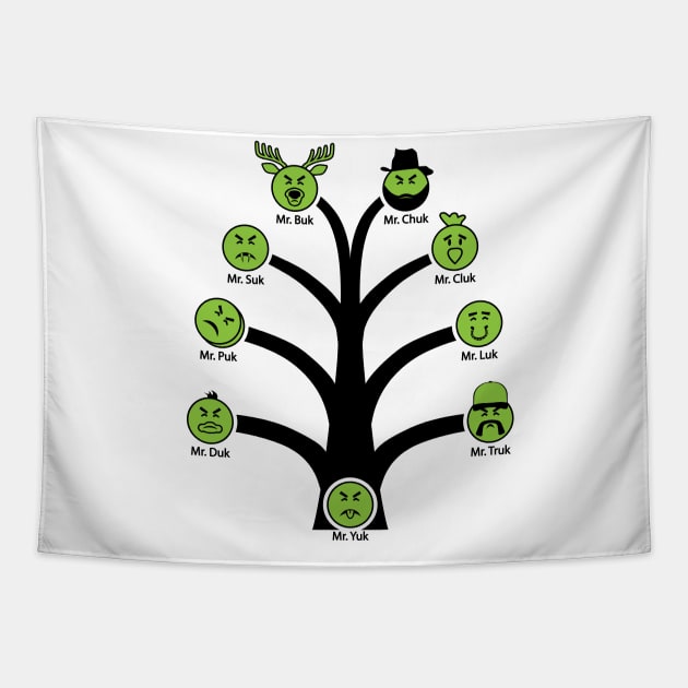 Mr. Yuk Family Tree - Mr Yuk - Tapestry | TeePublic