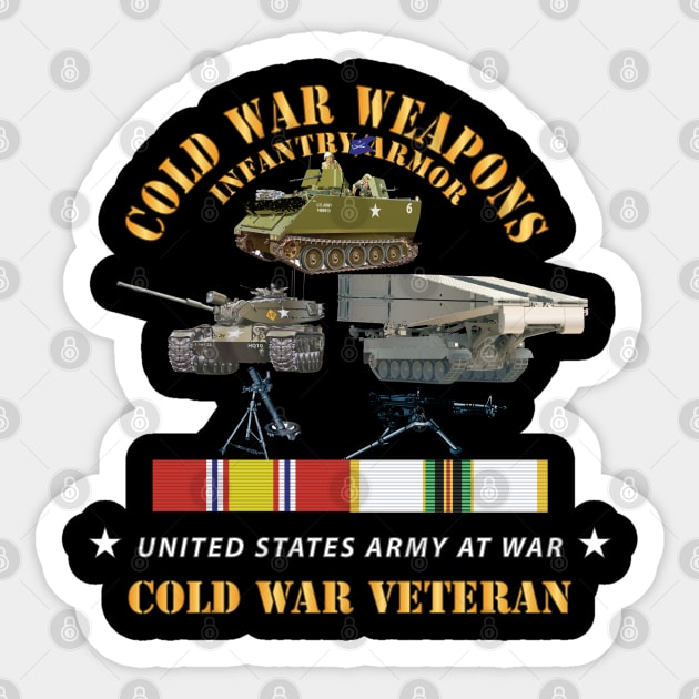 Cold War Weapons - Infantry Armor w Cold Vet - COLD SVC X 300 - Cold ...