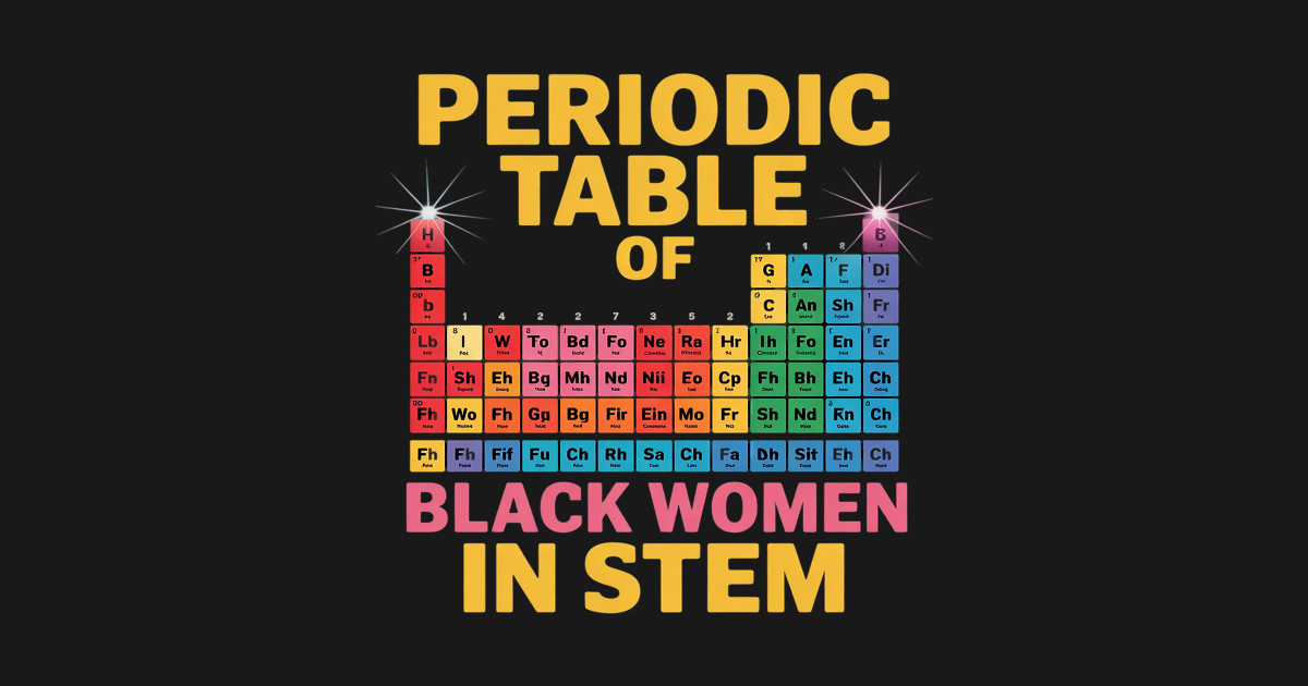 Black Women In STEM Periodic Table Science Tribute - Black Women In ...