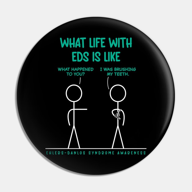 What Life With EDS Is Like - Brushing Teeth - Ehlers Danlos - Pin ...